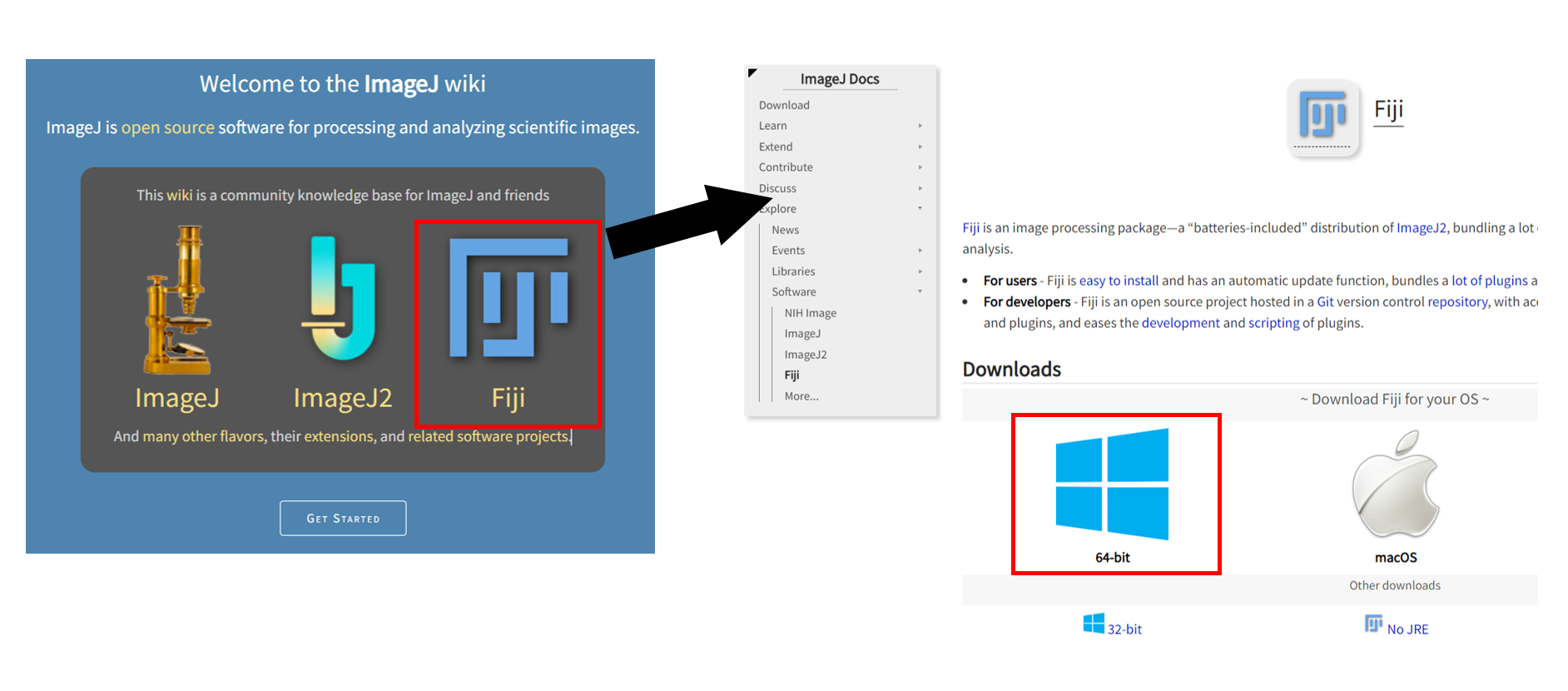 ImageJ・Fijiのインストール(windows) | Life and Materials